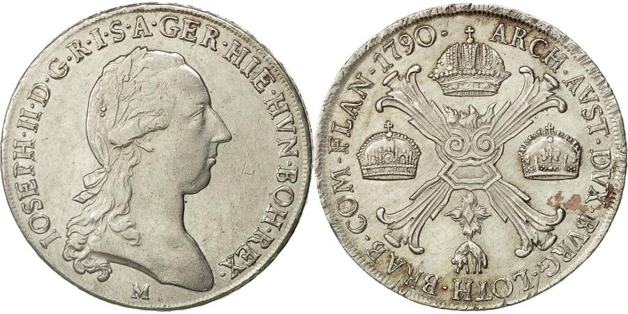 Milan Coins